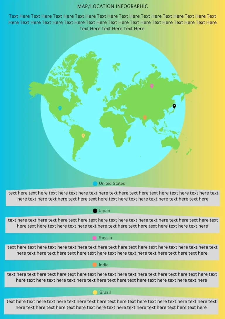 Location Infographic template - Latest InfoGraphic