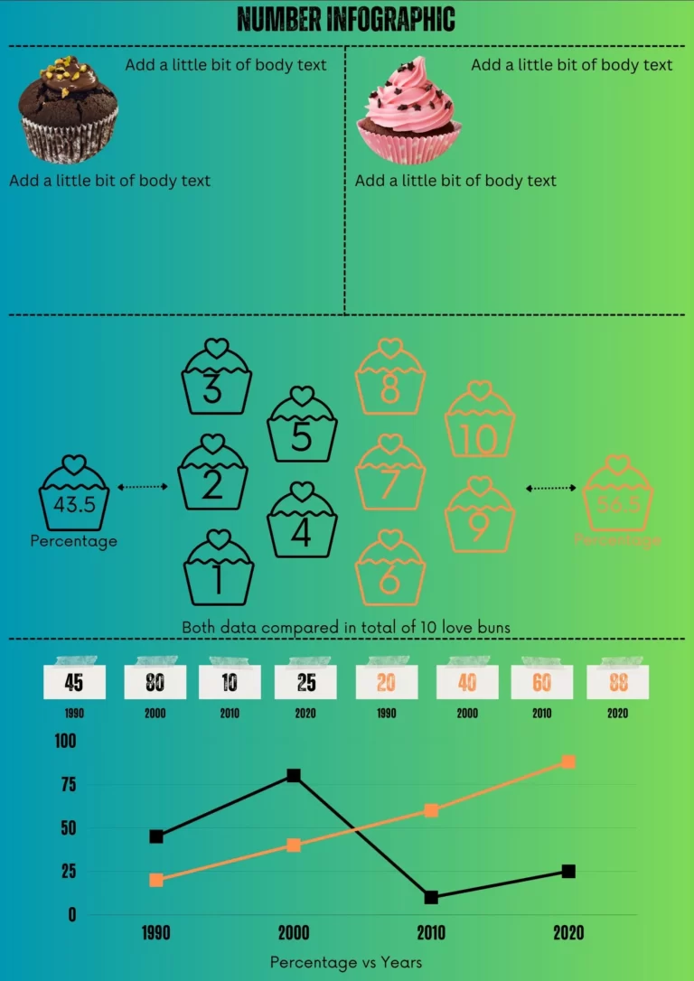Numbers Infographic template - Latest InfoGraphic